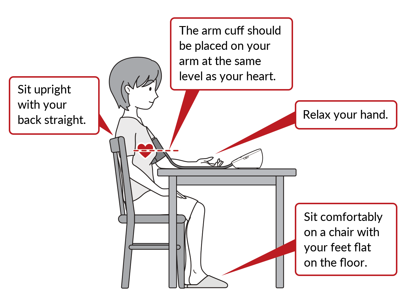 Taking Patients Blood Pressure Accurately